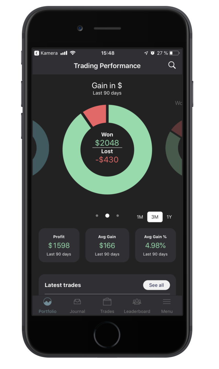 kinfo - Verified Trading Performance - Press Images